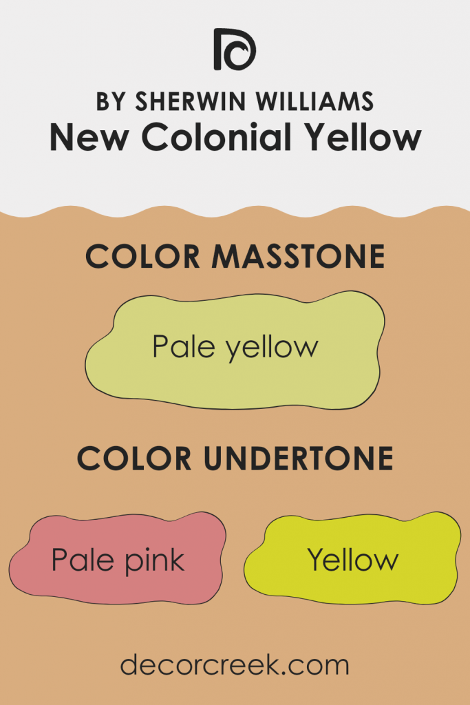 New Colonial Yellow SW 2853 Paint Color by Sherwin Williams - DecorCreek