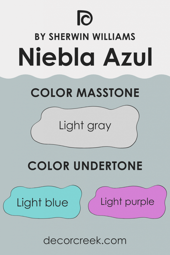 Niebla Azul SW 9137 Paint Color by Sherwin Williams - DecorCreek