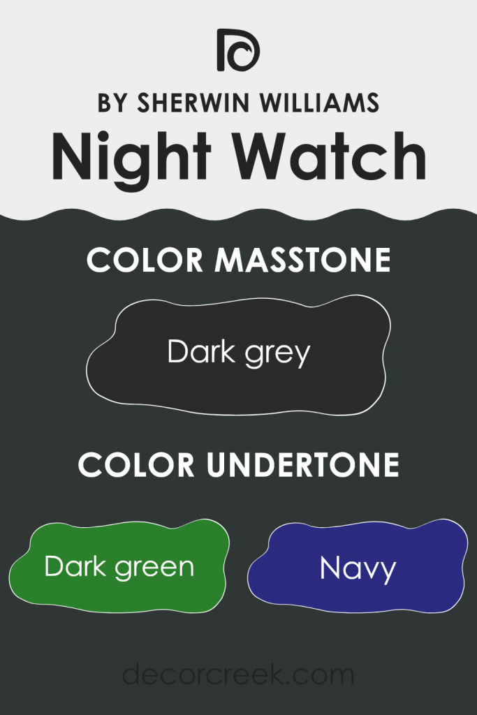 Night Watch SW 9680 Paint Color by Sherwin Williams - DecorCreek