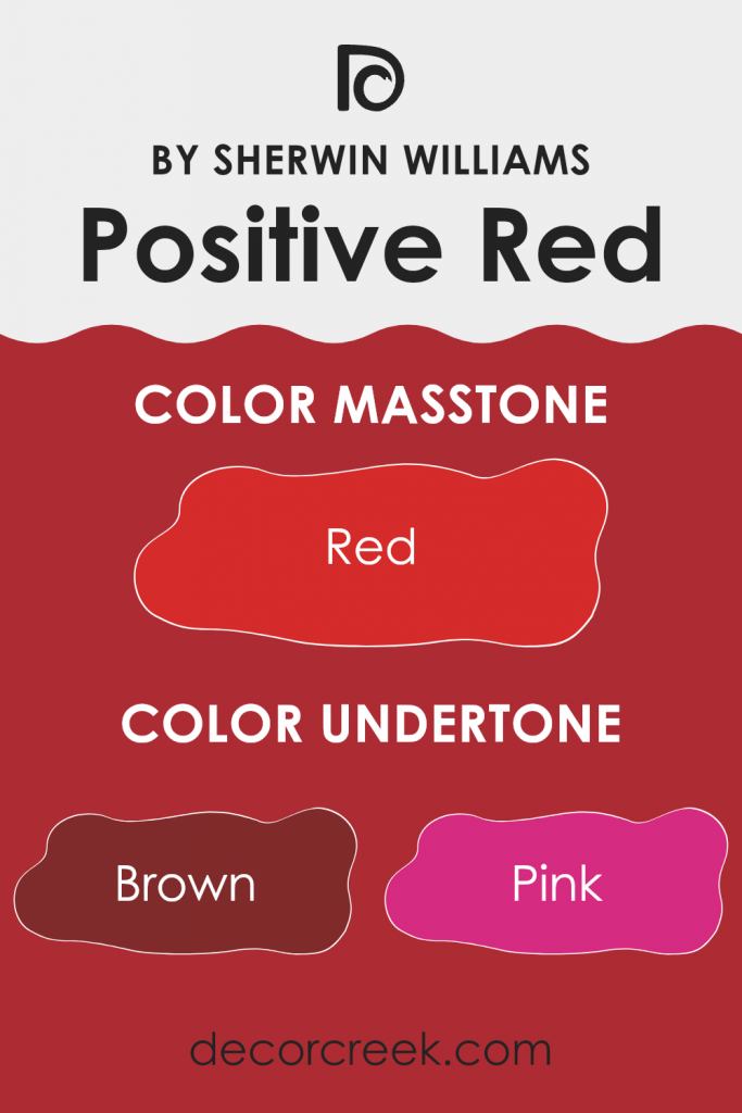 Positive Red SW 6871 Paint Color by Sherwin Williams - DecorCreek