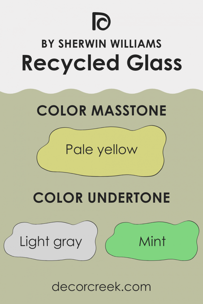 Recycled Glass SW 7747 Paint Color by Sherwin Williams - DecorCreek
