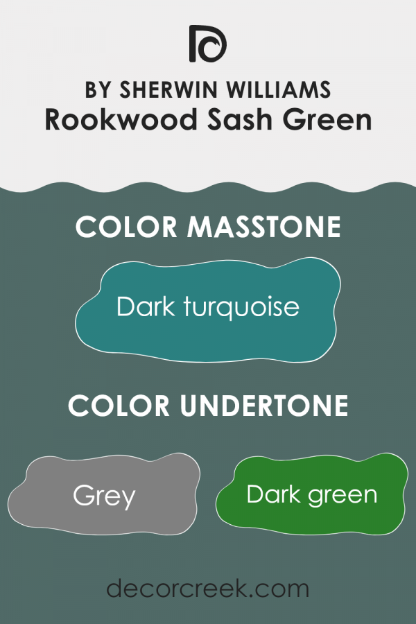 Rookwood Sash Green SW 2810 Paint Color by Sherwin Williams - DecorCreek