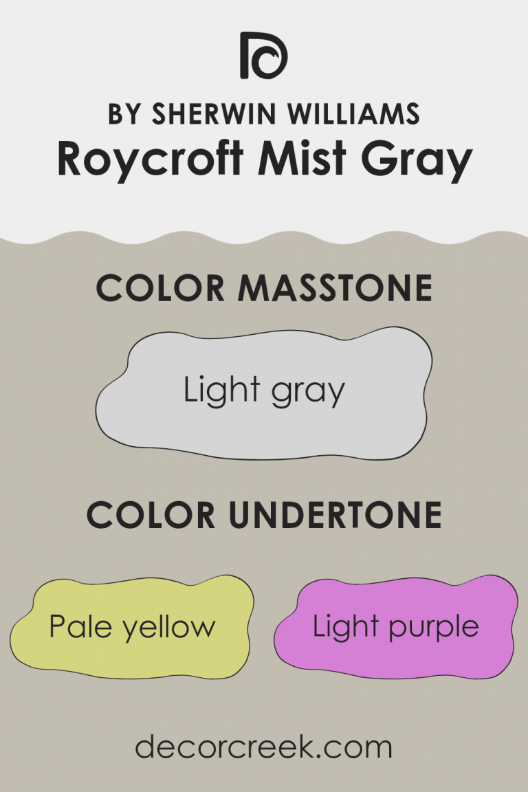 Roycroft Mist Gray SW 2844 Paint Color by Sherwin Williams - DecorCreek
