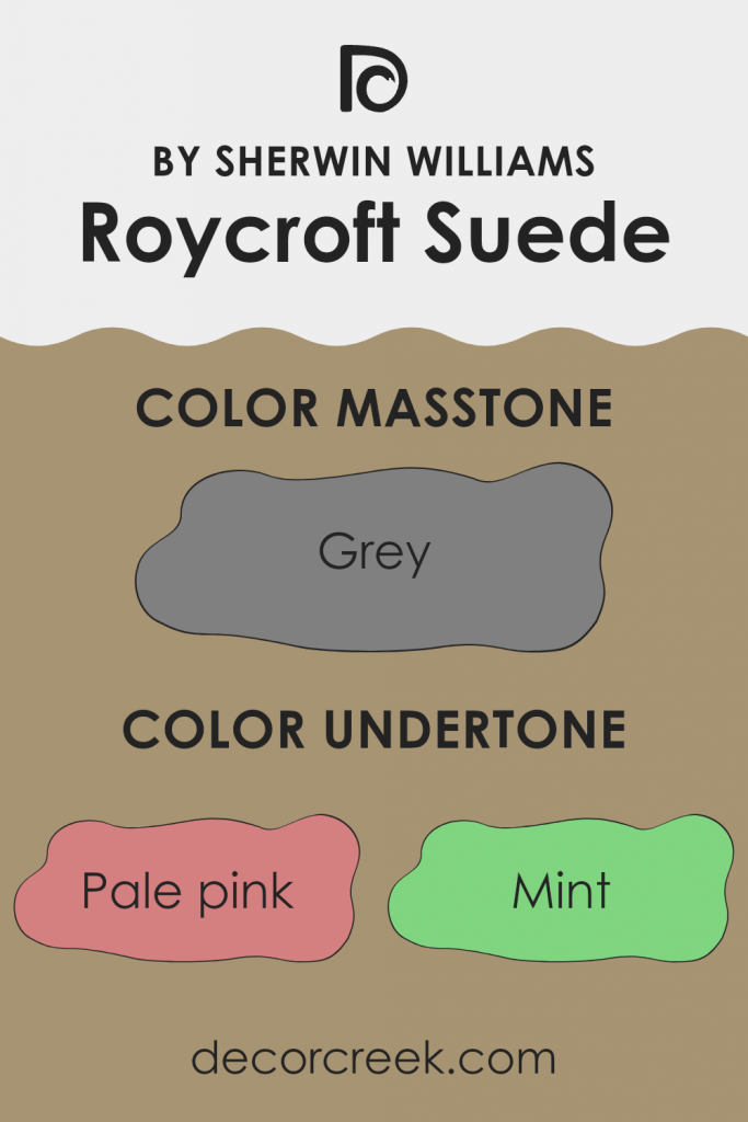 Roycroft Suede SW 2842 Paint Color by Sherwin Williams - DecorCreek