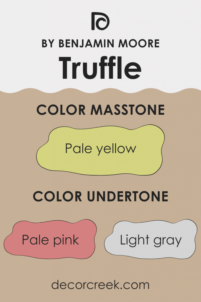Truffle AF-130 Paint Color by Benjamin Moore - DecorCreek