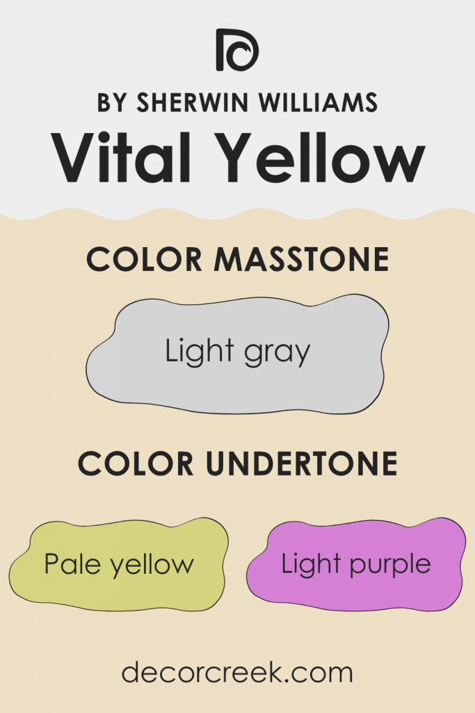 Vital Yellow SW 6392 Paint Color by Sherwin Williams - DecorCreek