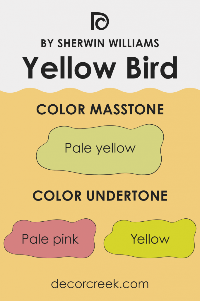 Yellow Bird SW 9022 Paint Color by Sherwin Williams - DecorCreek