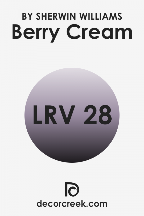 Berry Cream SW 9075 Paint Color by Sherwin Williams - DecorCreek