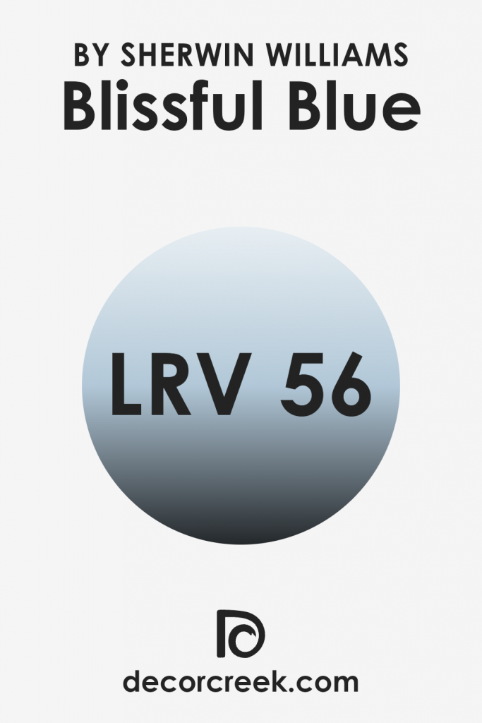 Blissful Blue SW 6527 Paint Color by Sherwin Williams - DecorCreek