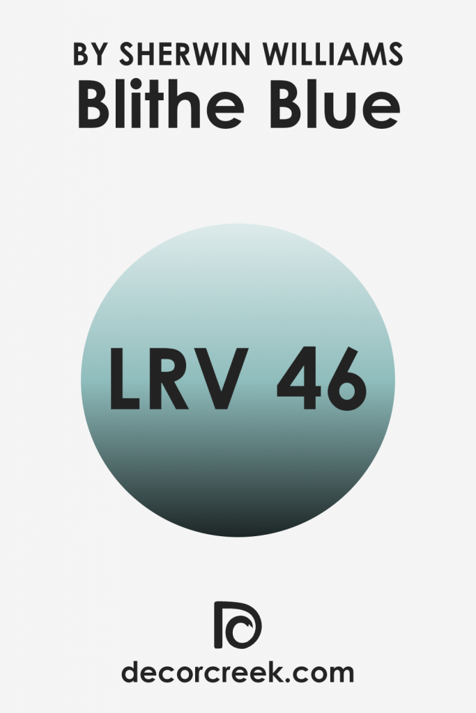 Blithe Blue SW 9052 Paint Color by Sherwin Williams - DecorCreek