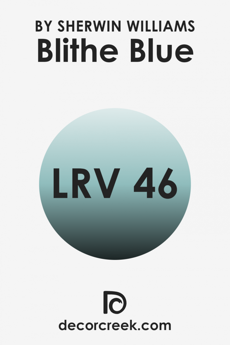 Blithe Blue SW 9052 Paint Color by Sherwin Williams - DecorCreek