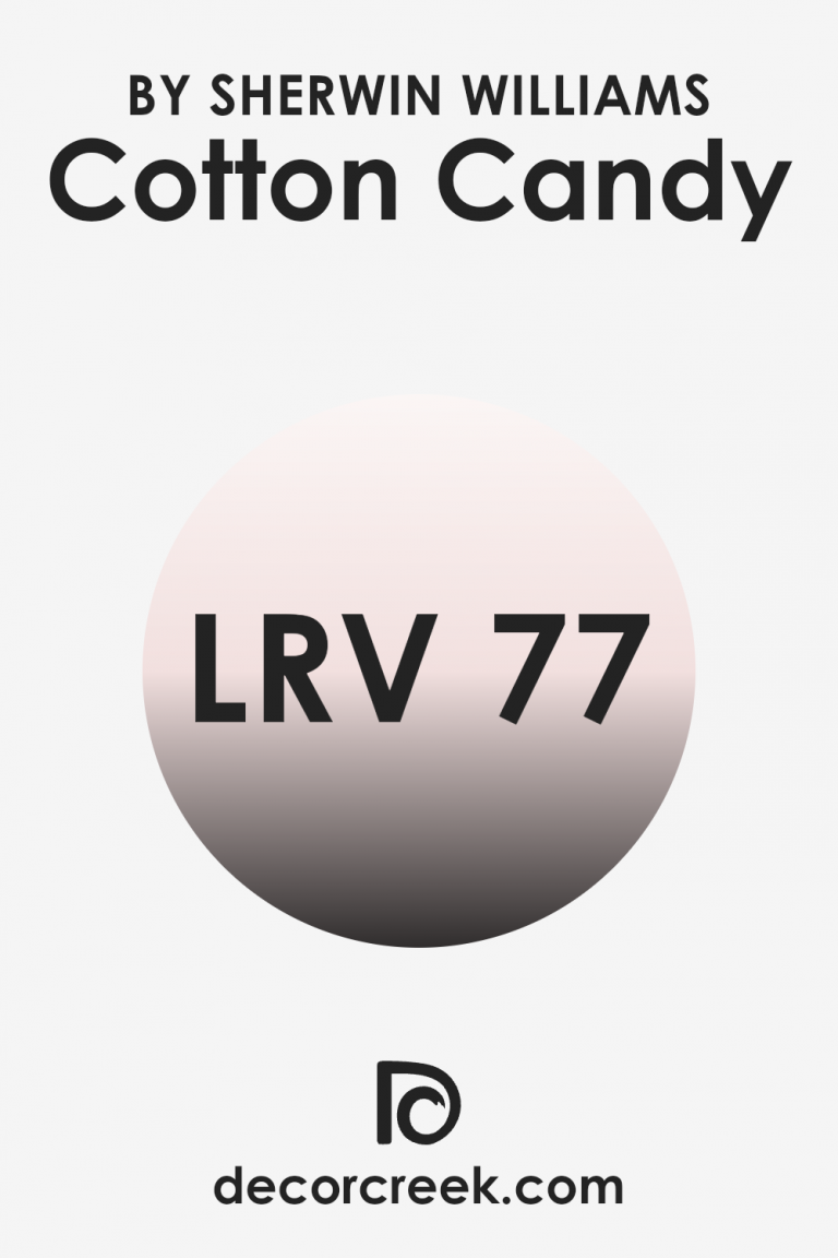 Cotton Candy SW 9692 Paint Color by Sherwin Williams - DecorCreek