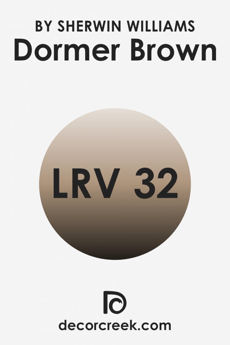 Dormer Brown SW 7521 Paint Color by Sherwin Williams - DecorCreek