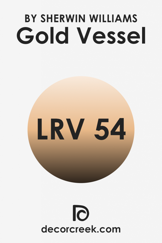 Gold Vessel SW 7677 Paint Color by Sherwin Williams - DecorCreek