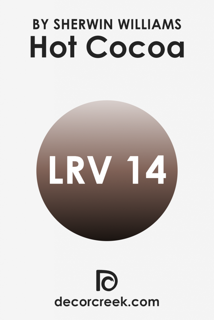 Hot Cocoa SW 6047 Paint Color by Sherwin Williams - DecorCreek