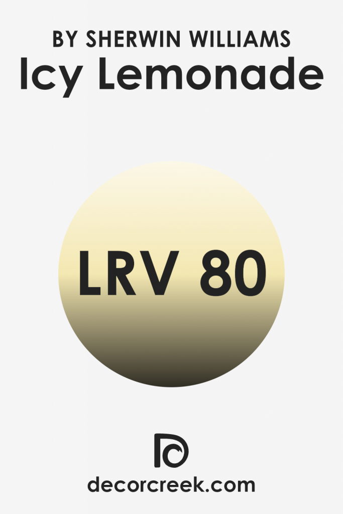 Icy Lemonade SW 1667 Paint Color by Sherwin Williams - DecorCreek