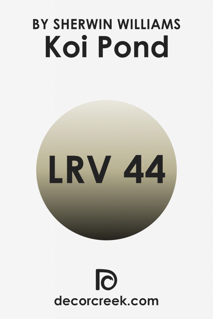 Koi Pond SW 7727 Paint Color by Sherwin Williams - DecorCreek