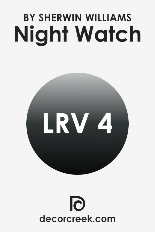 Night Watch SW 9680 Paint Color by Sherwin Williams - DecorCreek