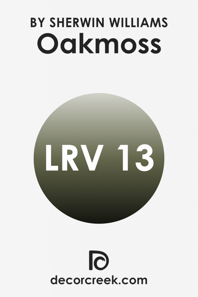Oakmoss SW 6180 Paint Color by Sherwin Williams - DecorCreek