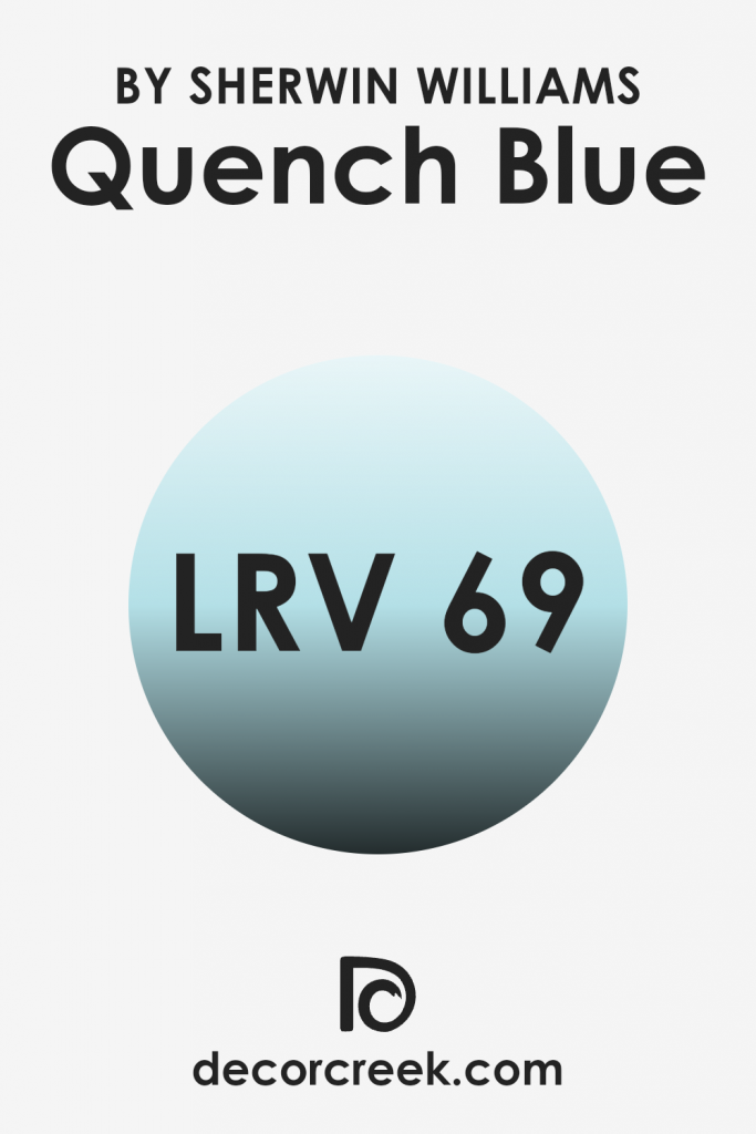 Quench Blue SW 6785 Paint Color by Sherwin Williams - DecorCreek