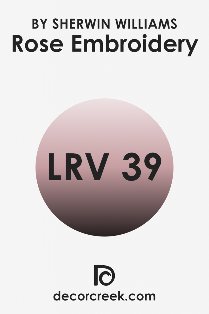 Rose Embroidery SW 6297 Paint Color by Sherwin Williams - DecorCreek