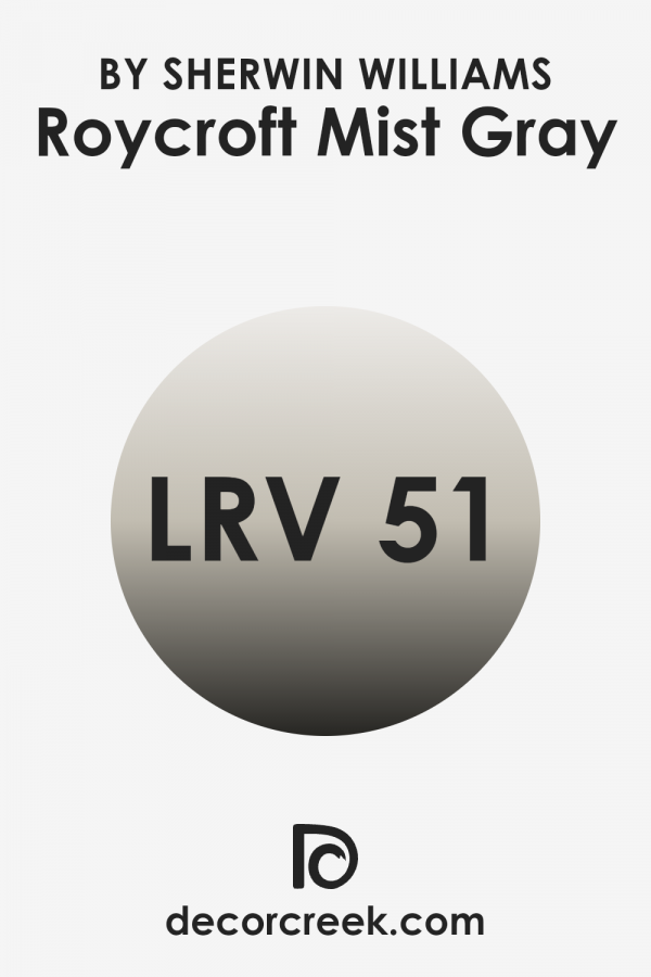 Roycroft Mist Gray SW 2844 Paint Color by Sherwin Williams - DecorCreek