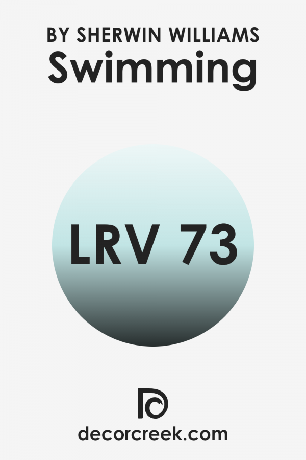 Swimming SW 6764 Paint Color by Sherwin Williams - DecorCreek