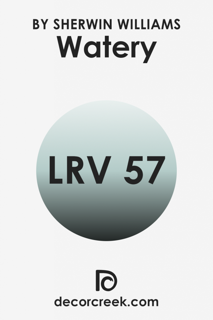 Watery SW 6478 Paint Color by Sherwin Williams - DecorCreek