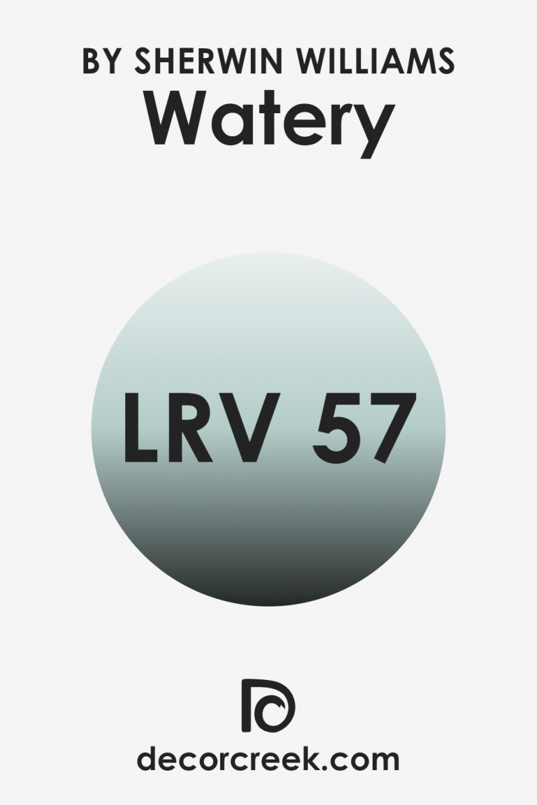 Watery SW 6478 Paint Color by Sherwin Williams - DecorCreek