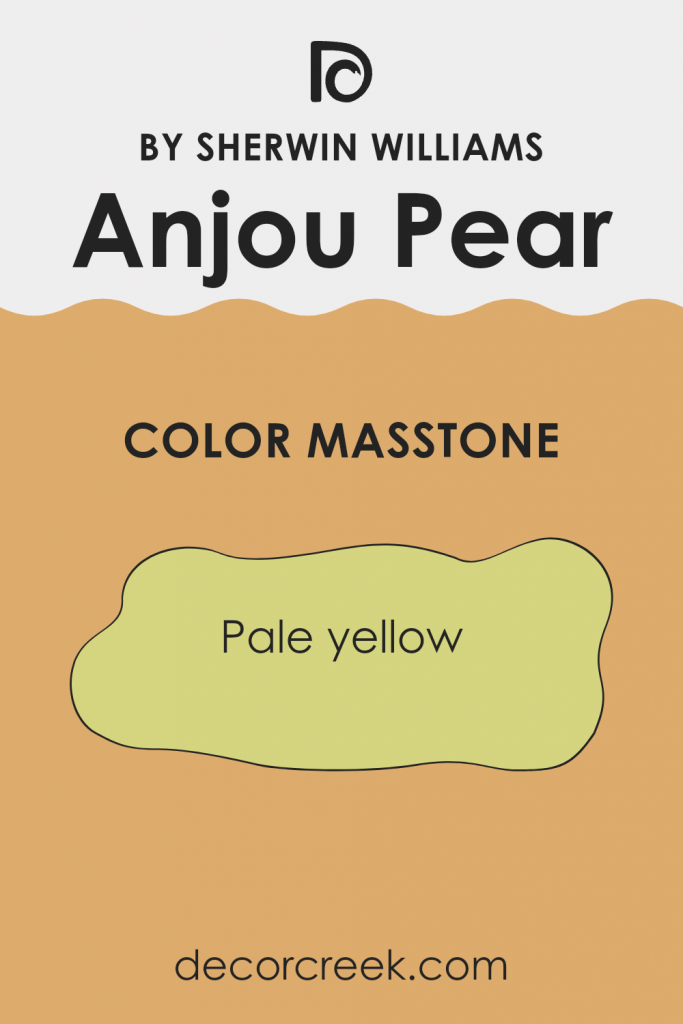 Anjou Pear SW 6381 Paint Color by Sherwin Williams - DecorCreek