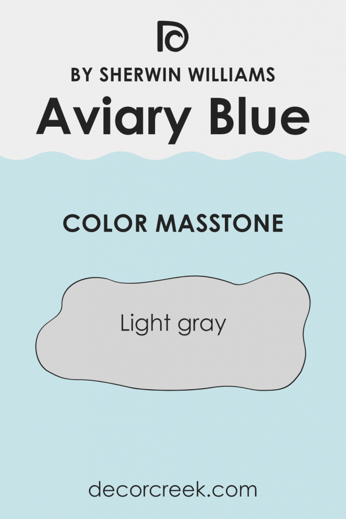 Aviary Blue SW 6778 Paint Color by Sherwin Williams - DecorCreek