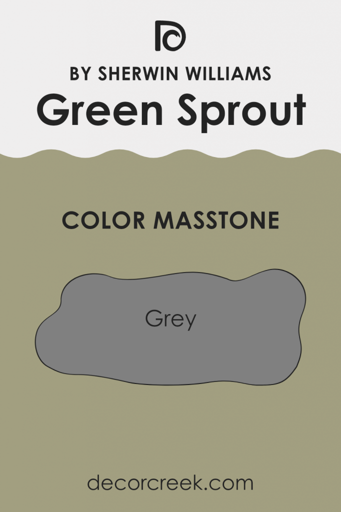 Green Sprout SW 7728 Paint Color by Sherwin Williams - DecorCreek