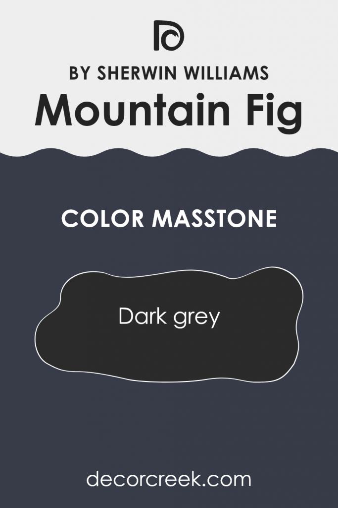 Mountain Fig SW 9690 Paint Color by Sherwin Williams - DecorCreek
