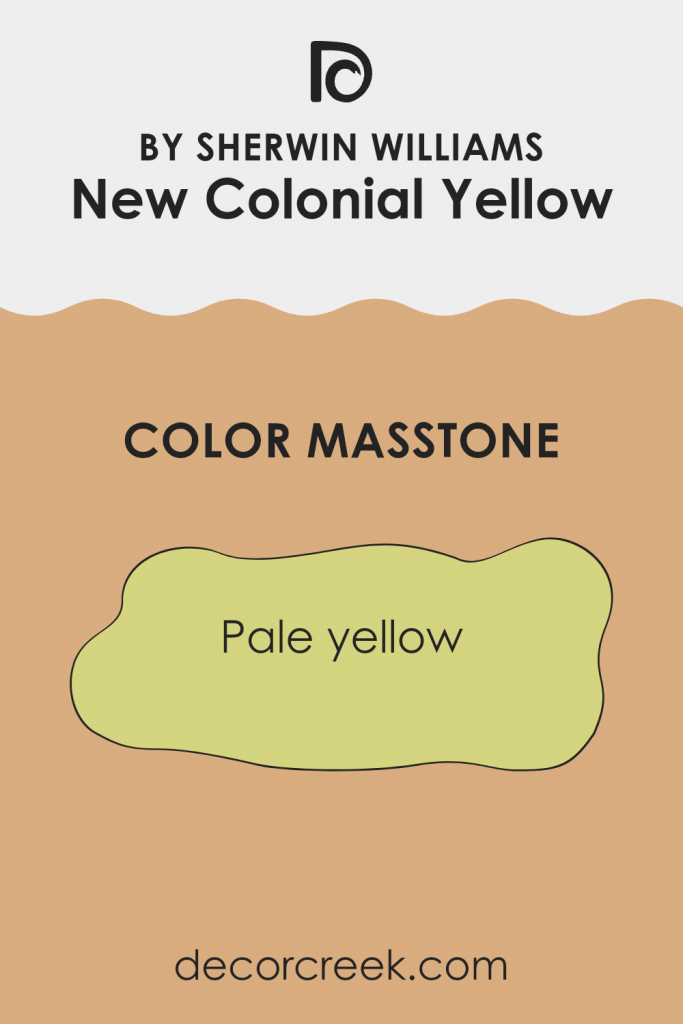 New Colonial Yellow SW 2853 Paint Color by Sherwin Williams - DecorCreek