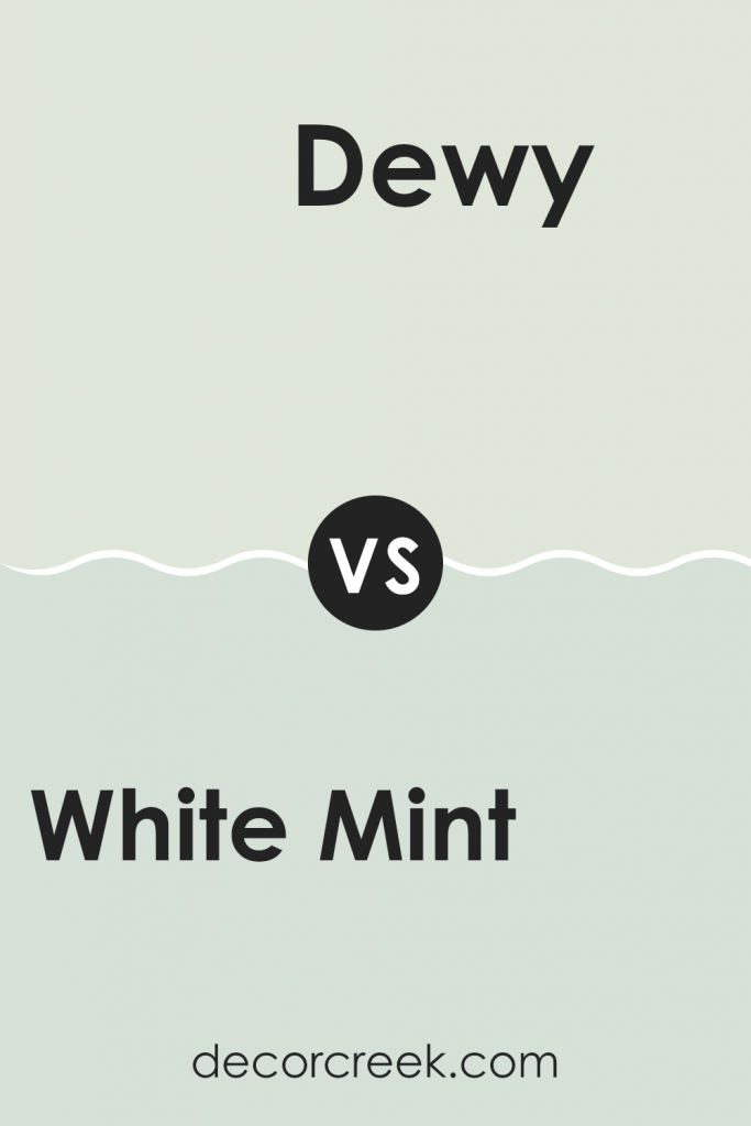 White Mint SW 6441 Paint Color by Sherwin Williams - DecorCreek