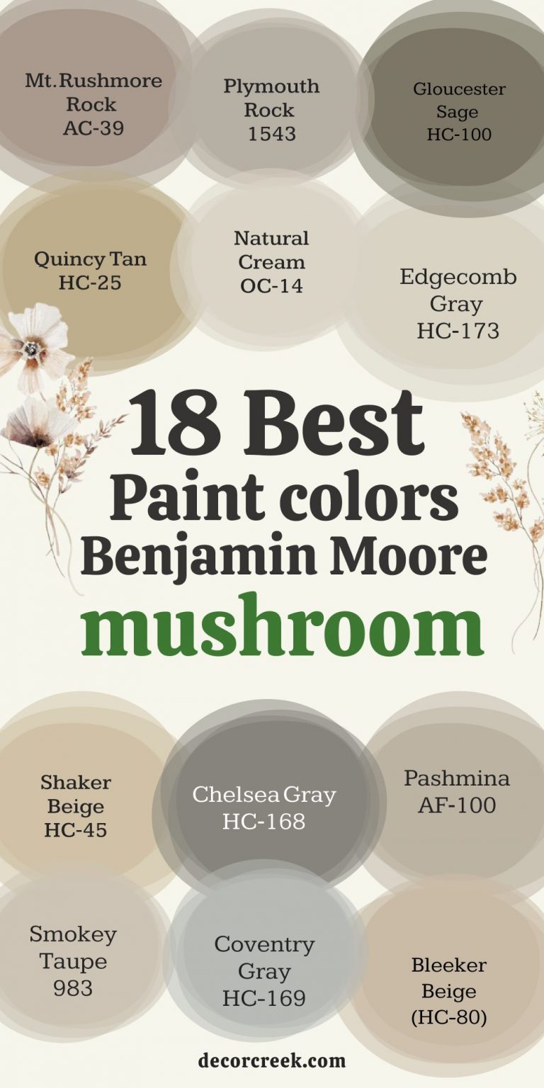 31 Best Mushroom Paint Colors for a Cozy Home - DecorCreek