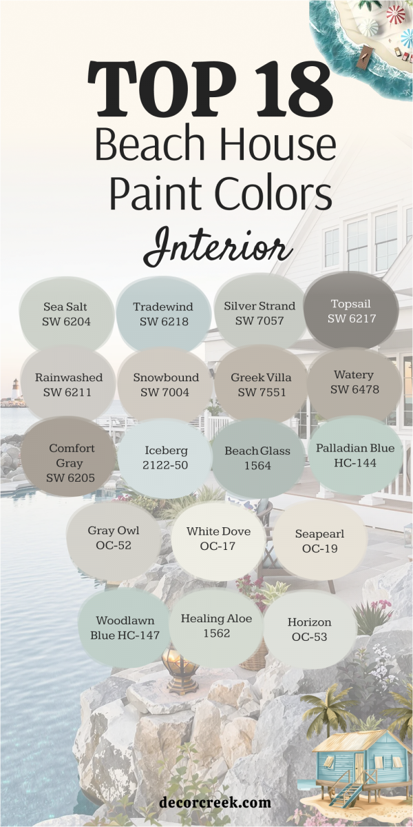 39 Best Beach House Paint Colors by Sherwin-Williams and Benjamin Moore ...