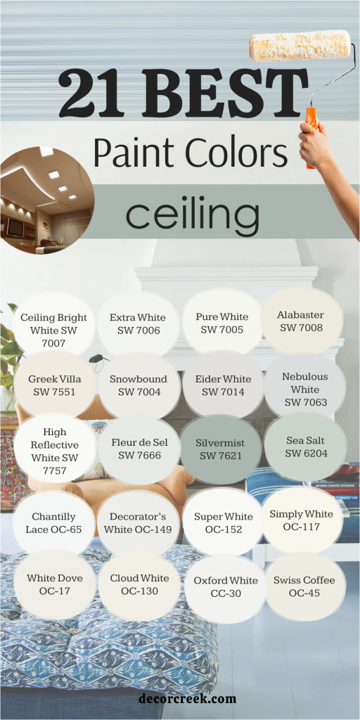 21 Best Ceiling Paint Colors for Every Room and Style - DecorCreek