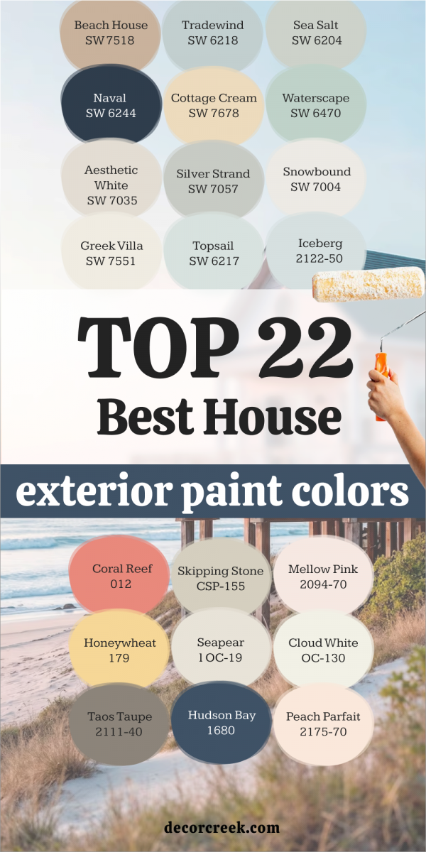 39 Best Beach House Paint Colors by Sherwin-Williams and Benjamin Moore ...