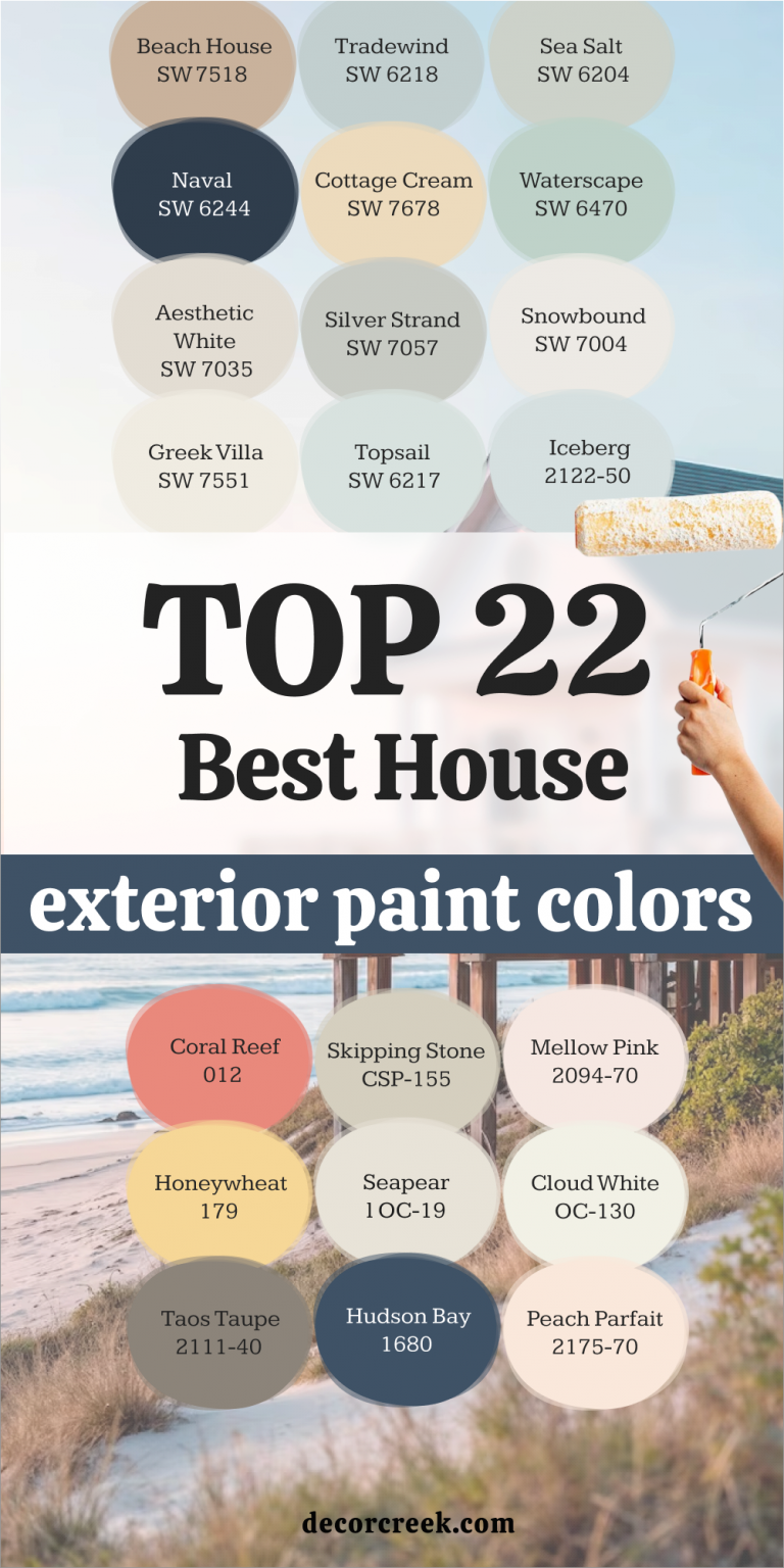 39 Best Beach House Paint Colors by Sherwin-Williams and Benjamin Moore ...