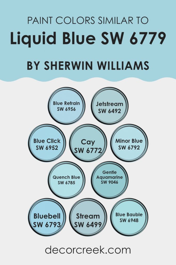 Liquid Blue SW 6779 Paint Color by Sherwin Williams - DecorCreek