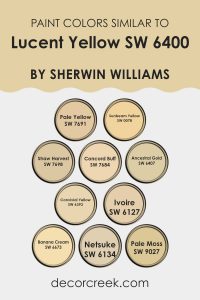 Lucent Yellow SW 6400 Paint Color by Sherwin Williams - DecorCreek