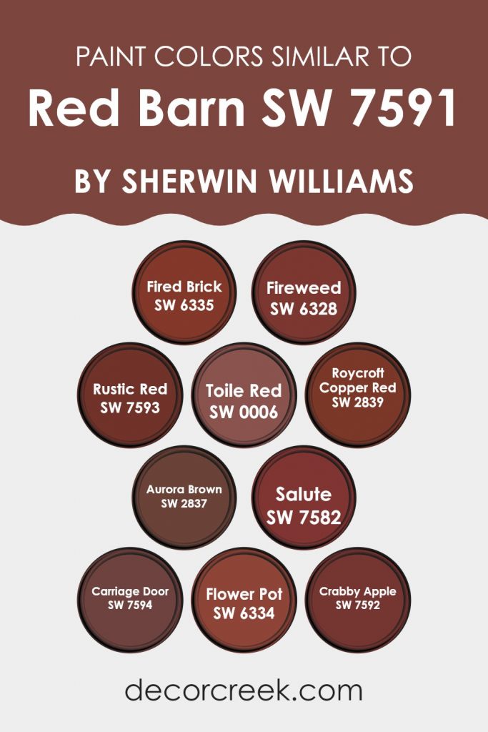 Red Barn SW 7591 Paint Color by Sherwin Williams - DecorCreek