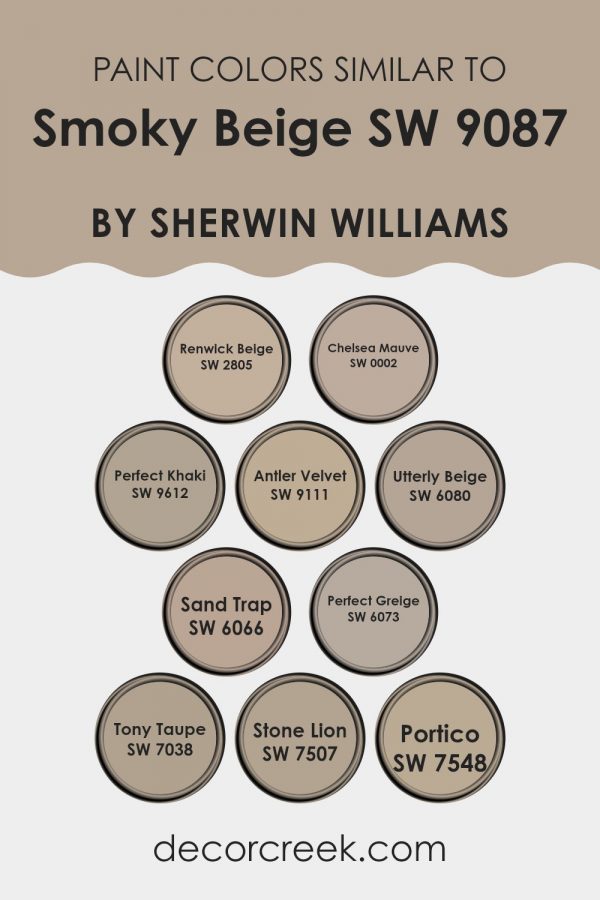 Smoky Beige SW 9087 Paint Color by Sherwin Williams - DecorCreek