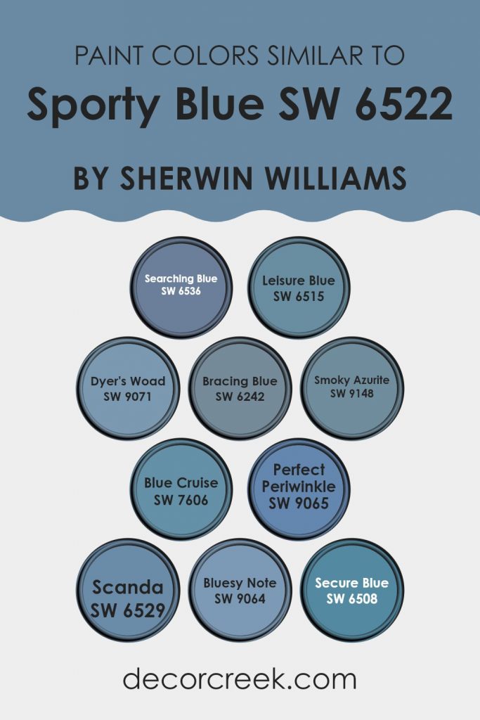 Sporty Blue SW 6522 Paint Color by Sherwin Williams - DecorCreek