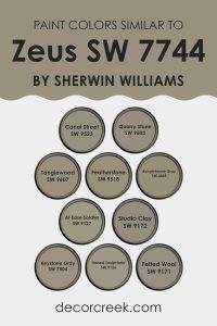 Zeus SW 7744 Paint Color by Sherwin Williams - DecorCreek