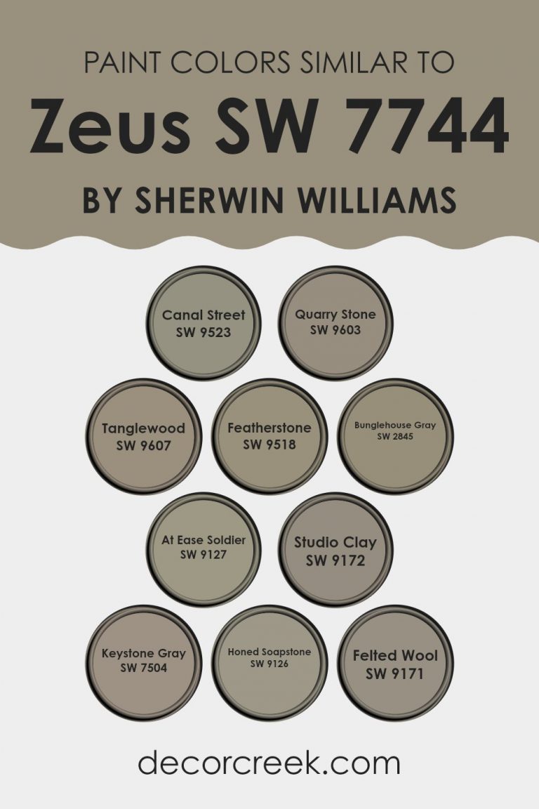 Zeus SW 7744 Paint Color by Sherwin Williams - DecorCreek