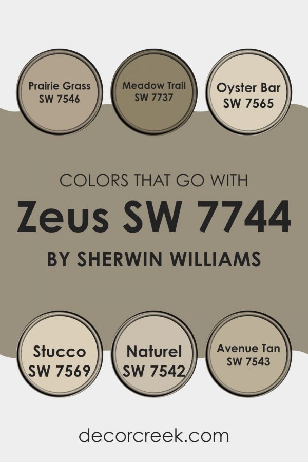 Zeus SW 7744 Paint Color by Sherwin Williams - DecorCreek