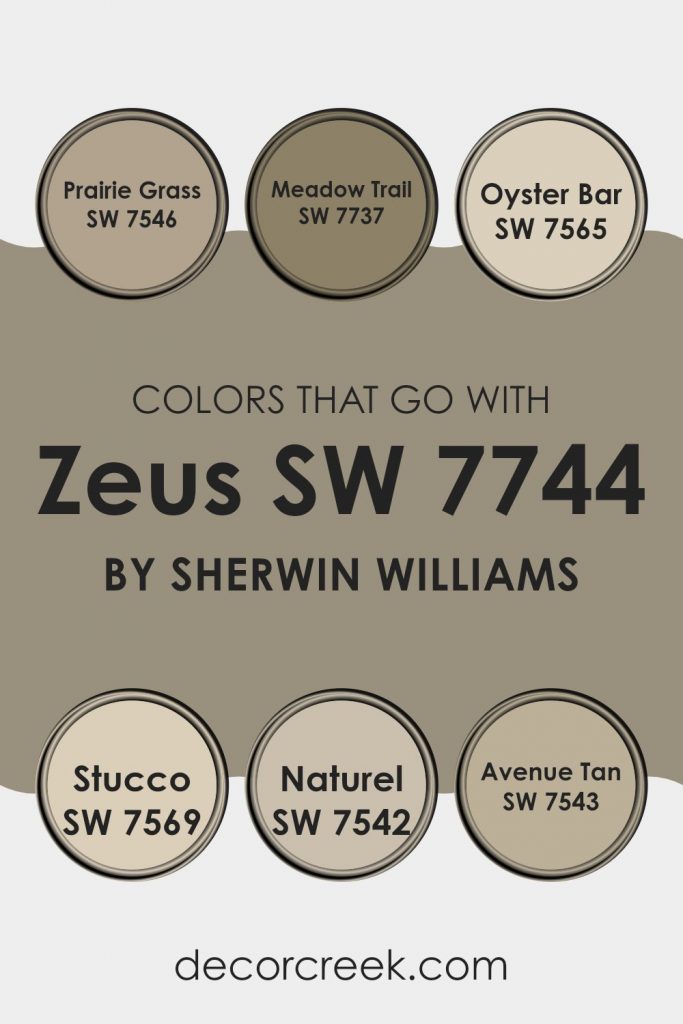 Zeus SW 7744 Paint Color by Sherwin Williams - DecorCreek