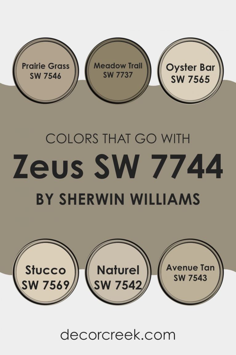 Zeus SW 7744 Paint Color by Sherwin Williams - DecorCreek